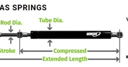 TY HƠI GAS SPRING CHỐNG CỬA GENESIS: GAS SPRING GENESIS MODEL: GSS 7139UK