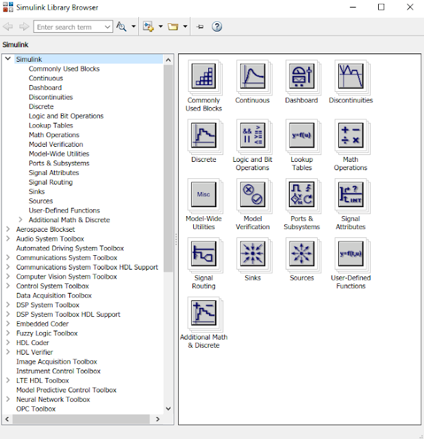 Usuarios Matlab En Español Simulink Library Browser