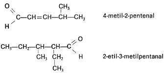 Quimica: grupos alquilo