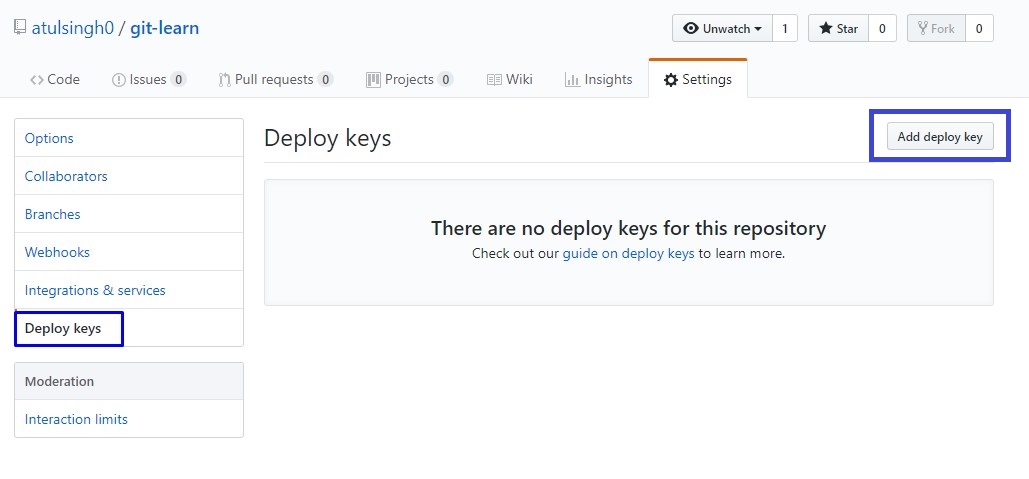 Let S Learn Password Less Setup For Git Datagenx Atul S Notes