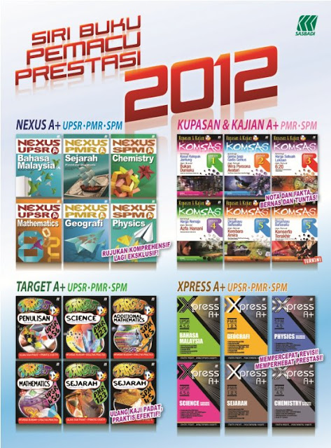 Tingkatkan Prestasi PMR dan SPM 2012 di SMK Rapat Setia - PSSSMKRS