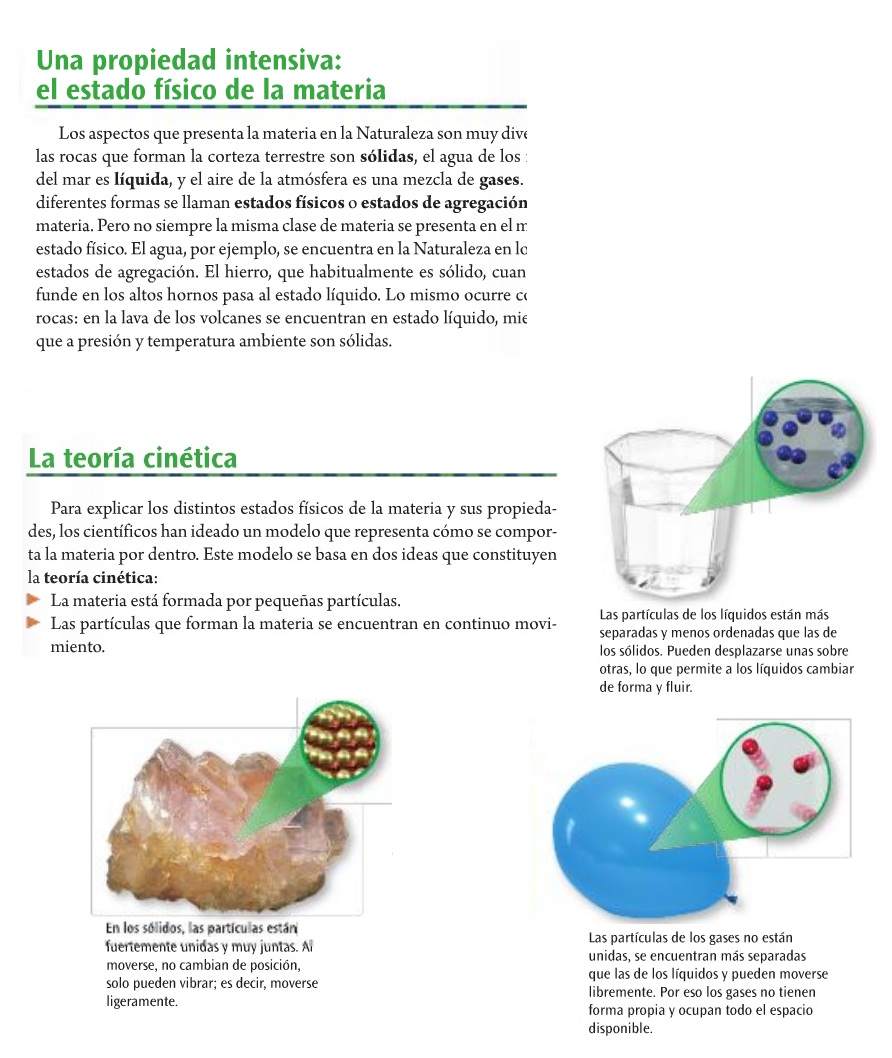CIENCIAS NATURALES: Propiedad intensiva: Estados Físicos de la materia ...