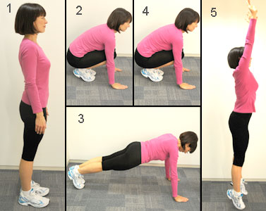 The Minimalist Body Workout - Burpee Workout | The Fitness World