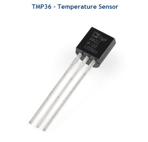 Probando Ideas y Aprendiendo: Lab-003 Sensor de Temperatura
