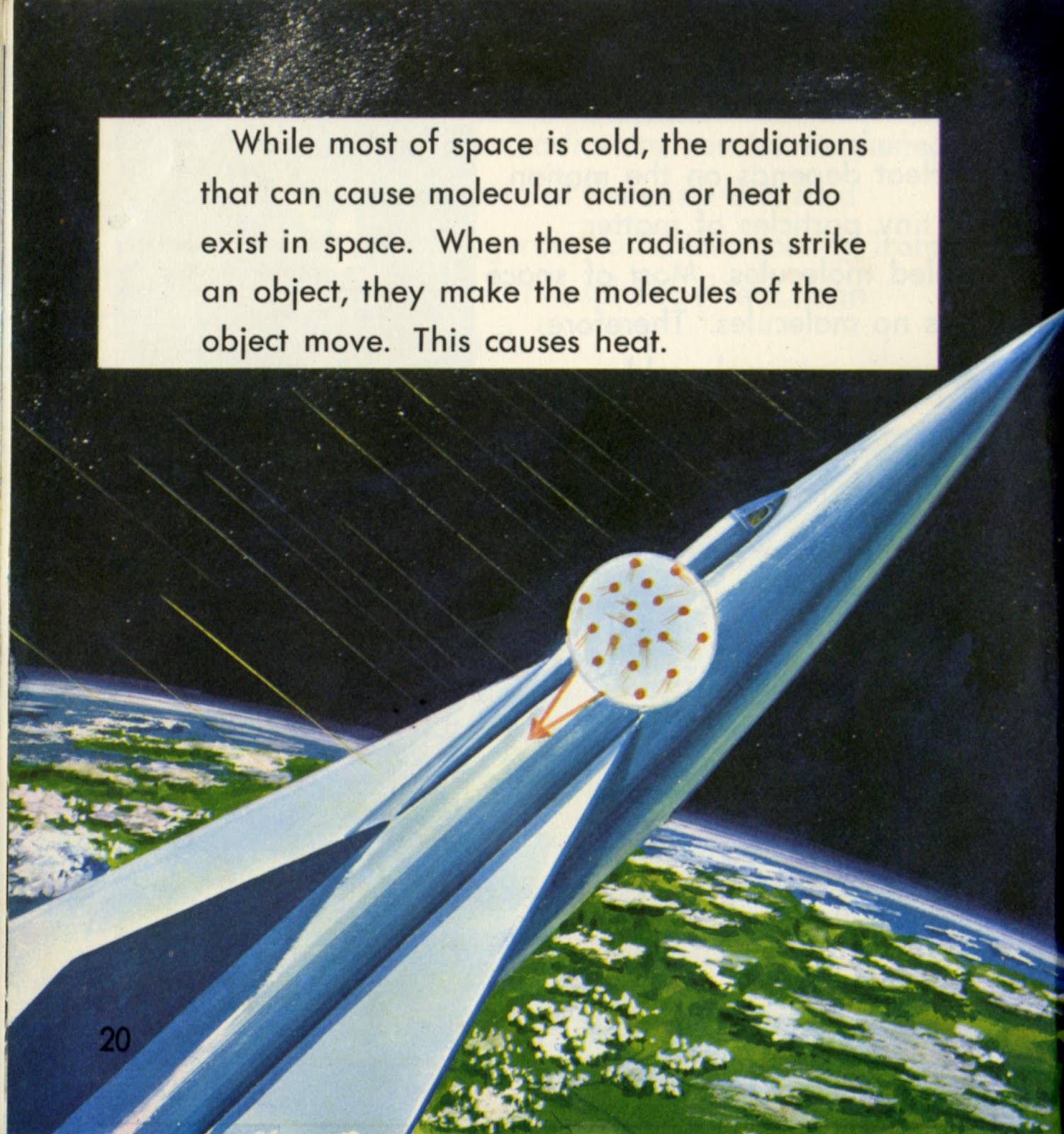 Dreams of Space - Books and Ephemera: What Is Space? (1964)