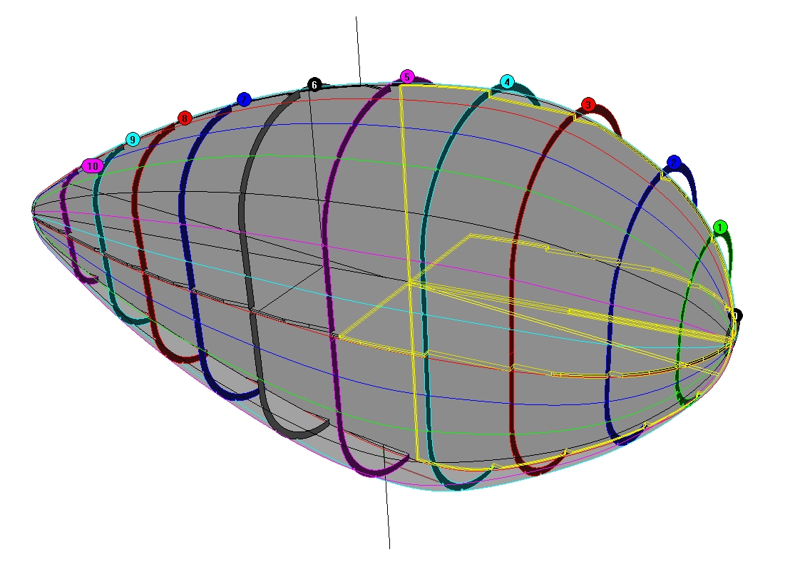 AERODYNE: Le Vélo Torpille de Bunau-Varilla