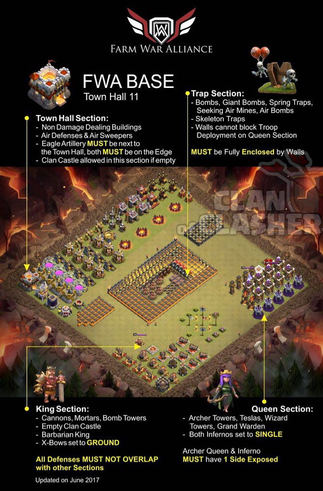 How to setup a FARMINGWAR ALLIANCE base layout