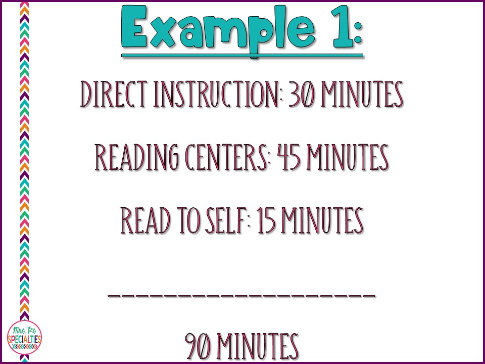 Fitting 90 Minutes of Reading Instruction In A Special Education Class ...