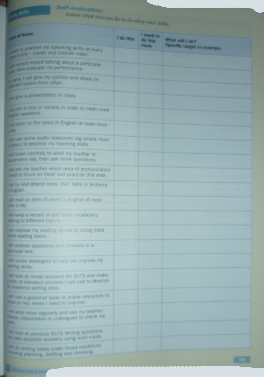 Ielts Foundation Lesson