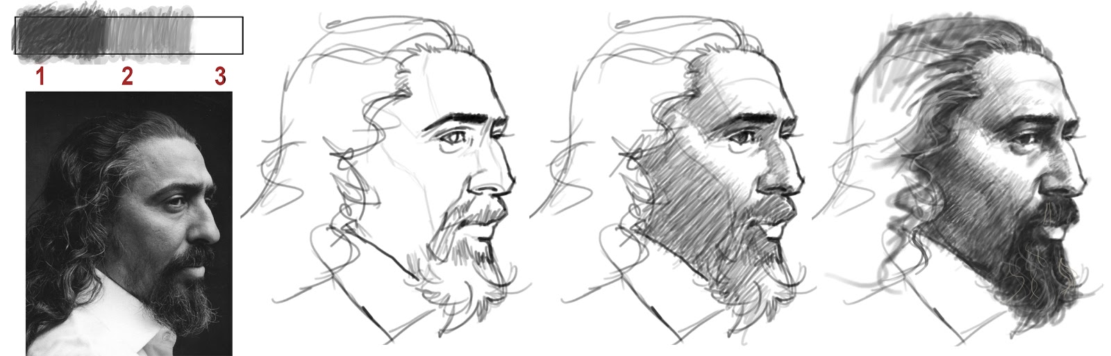 Fall 2017 Étude de la forme humaine section B) // Drawing the human ...