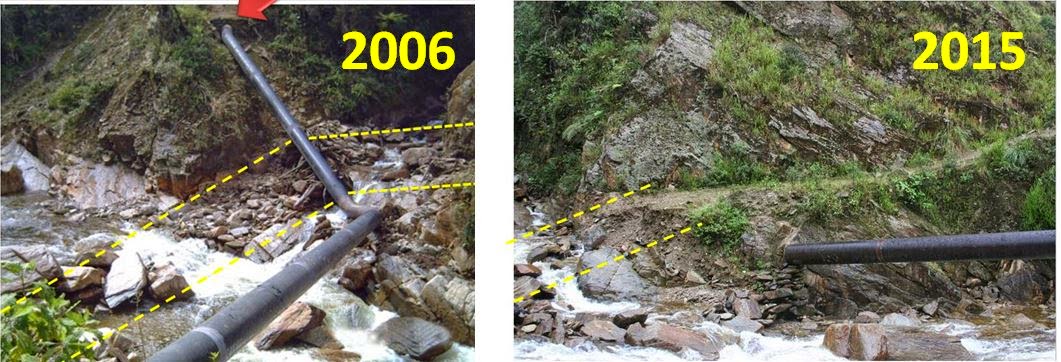 Prometeos Lojanos: El Plan Maestro de Agua Potable de Loja, o mi viaje ...