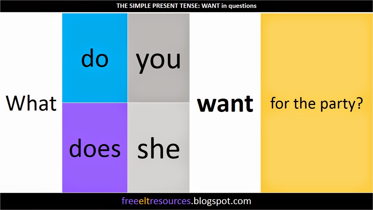 CLOTHING: HAVE, HAVE TO, WANT, WANT TO