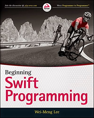 Learn2developnet Swift Cheat Sheets Download Today