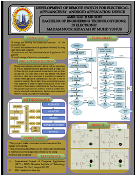 Final Year Project : Week 13 FYP 2