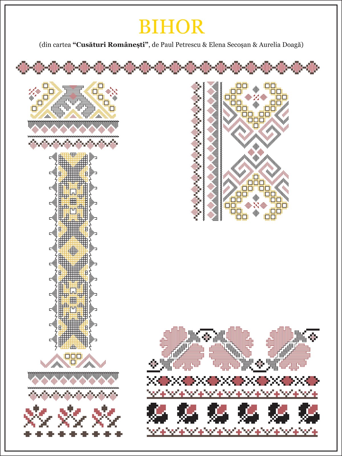 Semne Cusute: model de camasa din CRISANA, Bihor