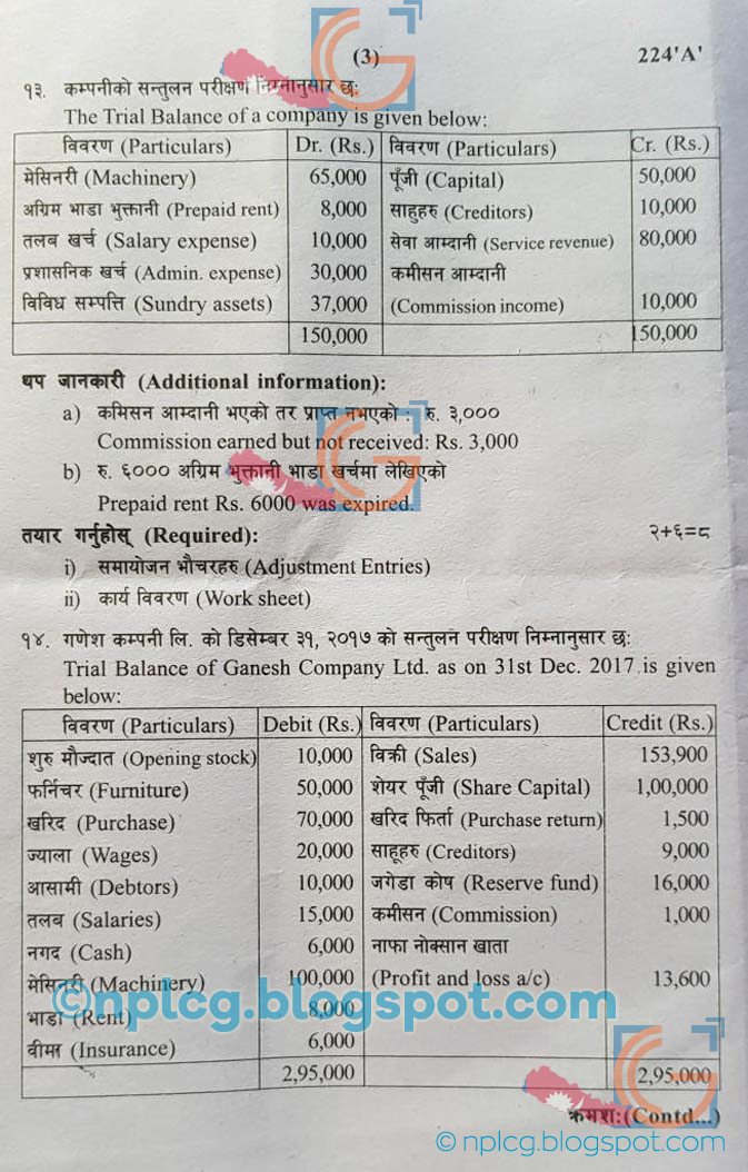 Principles Of Accounting - II | Grade 12 | Question Paper 2075 [2018 ...