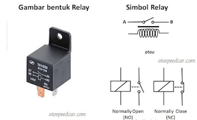 Fungsi dan Prinsip Kerja Relay Pada Rangkaian Kelistrikan ...