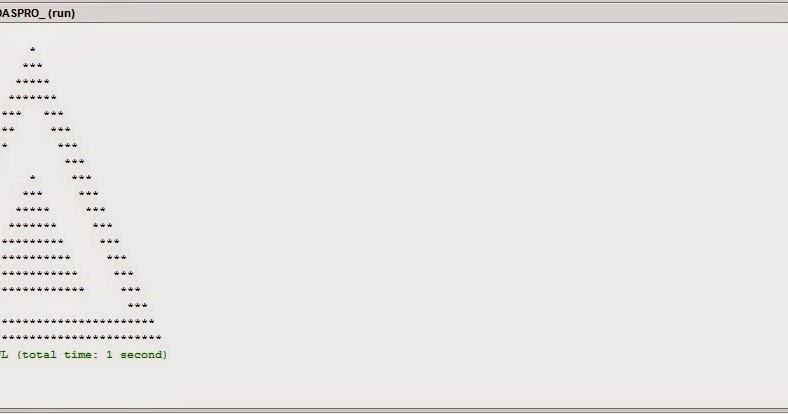 Membuat Segitiga dengan Pemrograman Java