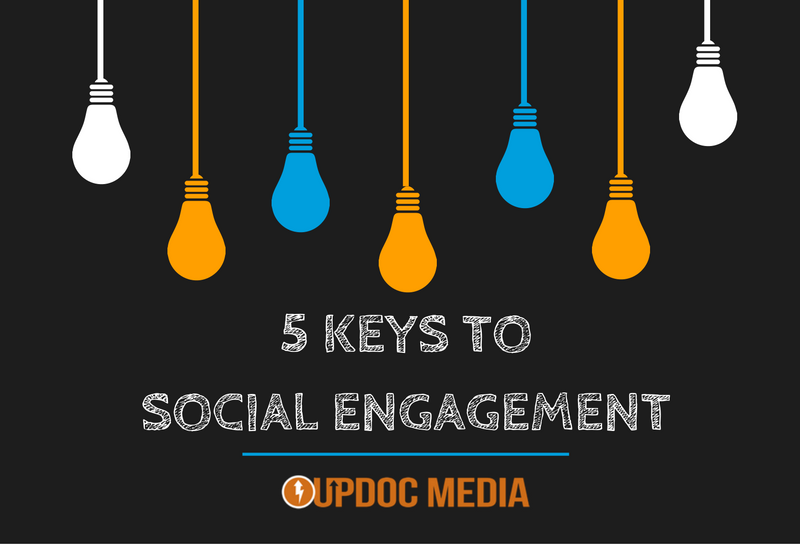 Top 5 Fridays! 5 Keys to Social Engagement #BizPT | Modern Manual ...