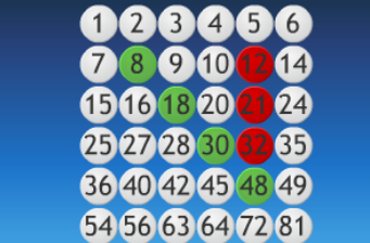 MatMatik Oyunu ~ Matematikle Barış