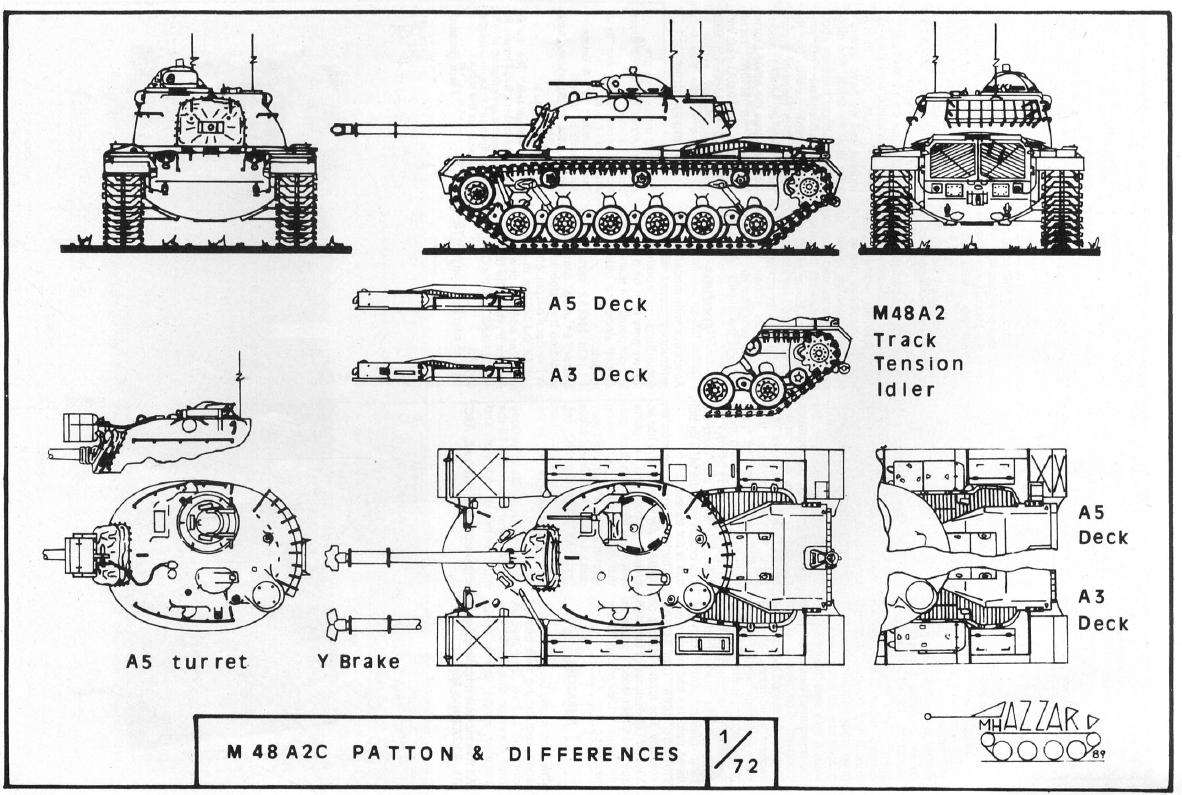 ΜΟΛΩΝ ΛΑΒΕ : M48 Patton