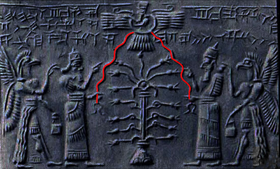 Cenuitica: Tablillas sumerias, interpretación cenuítica (2)