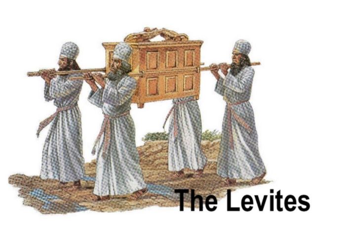 The Mormon Yeshiva: WAS ZORAM A LEVITE?