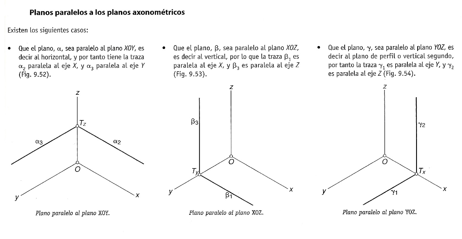 Lámina 1. Editex 67. EL PLANO I