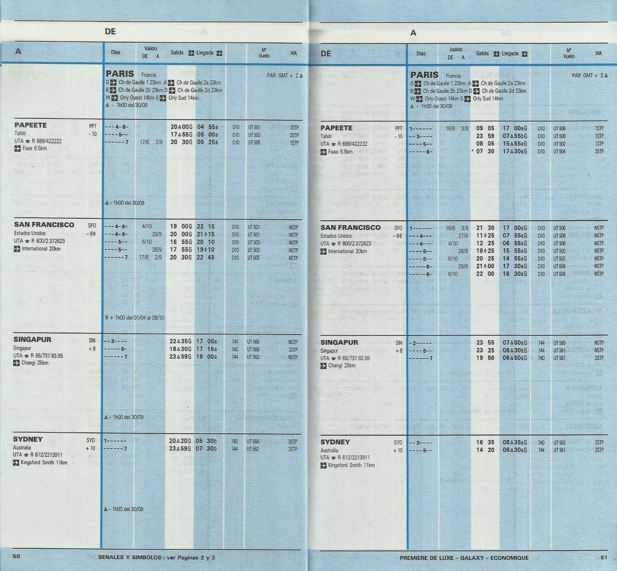 Airline memorabilia: mayo 2014