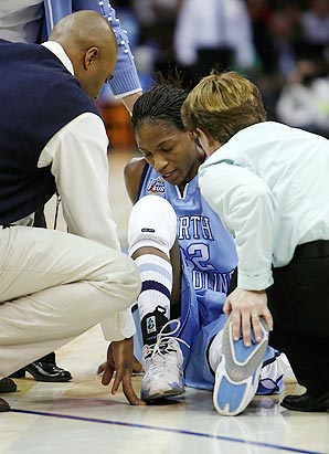 Famous World: Famous Acl Injuries