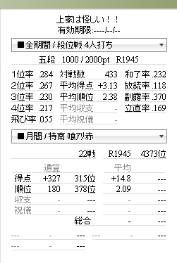 On the issue of tenhou systems - last place dodging, strategy to raise ...