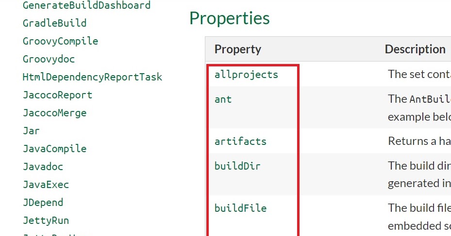 Blog of Bruce: 基本 Build Script (Gradle 1)