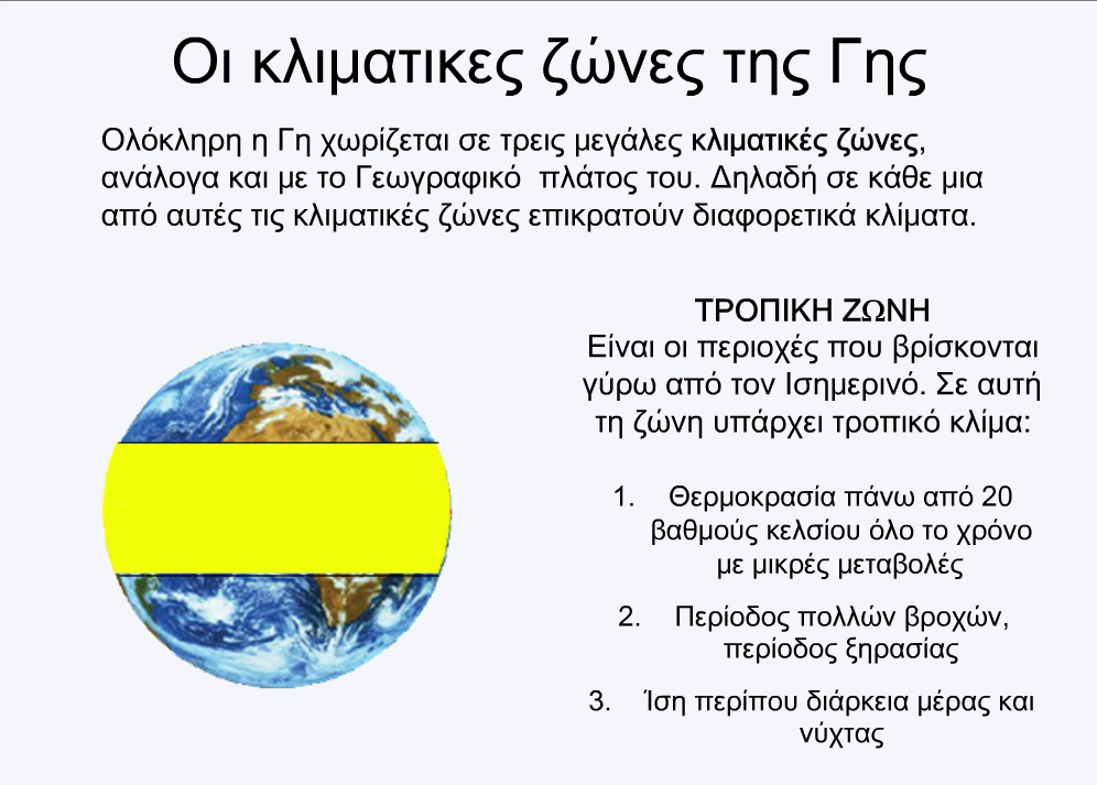 Οι κλιματικές ζώνες της γης | Πλανήτης Έκτη