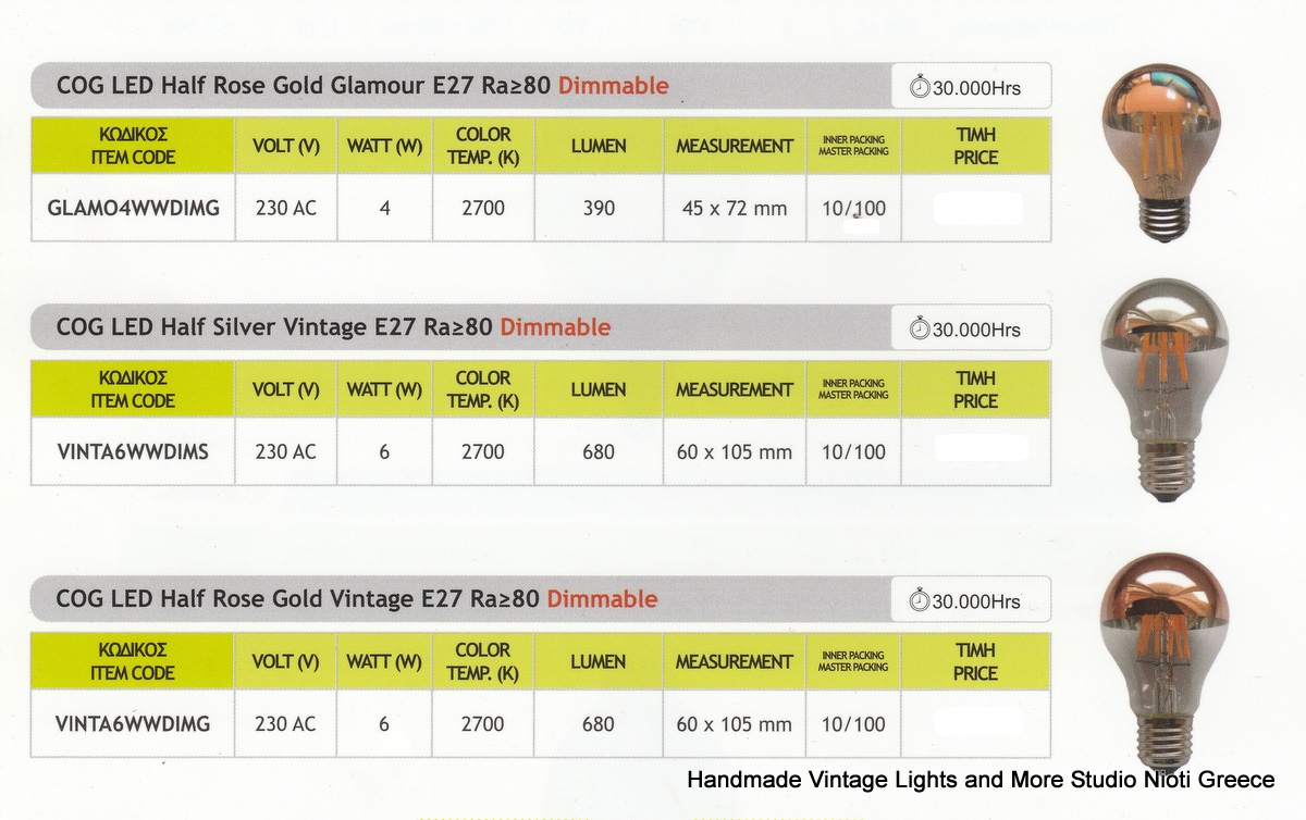 STUDIO NIOTIS: Λαμπτήρες Ρετρό COB CRYSTAL LED - COG LED DECOR - COG ...