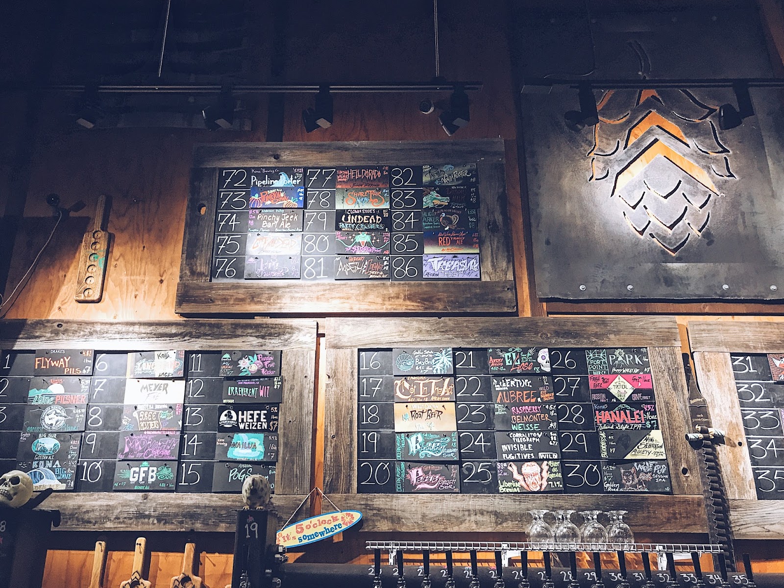 effortlesslii: Devon's Dish: [[ RUNNING SHOP&HOPS ]] restaurant review