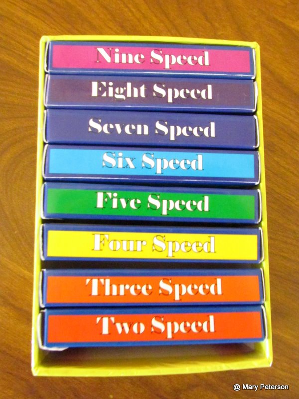 Games For Learning: Review of SPEED! - game for multiplication and skip ...