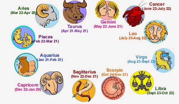 Pets N More: Pet Zodiac Signs