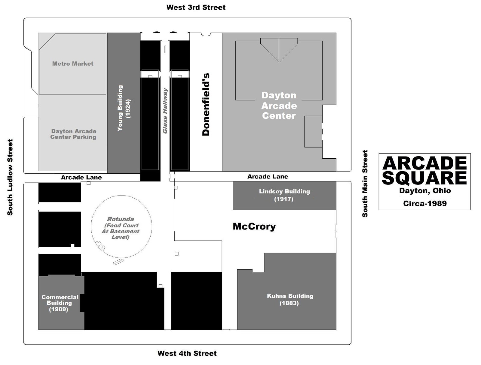 THE SHOPPING MALL MUSEUM