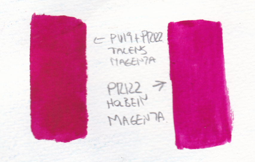 Pigmentos, en profundidad. - Culpables