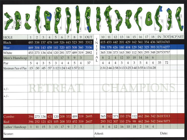 Champions Club at the Retreat- Course Management: Champions Club Score Card