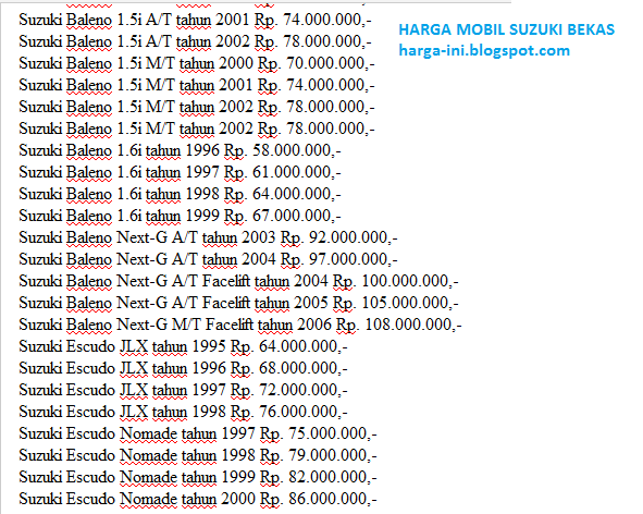 Terima kasih telah berkunjung di situs harga mobil terbaru dan semoga ...