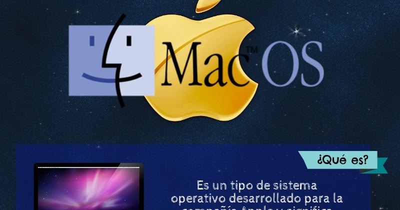 Infografia - Mac Os ~ Administra Sistemas Operativos