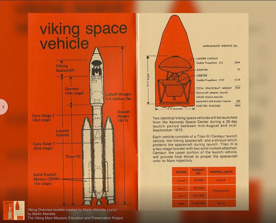 Interplanetary Mission: Viking-2 Reconstruction Plan