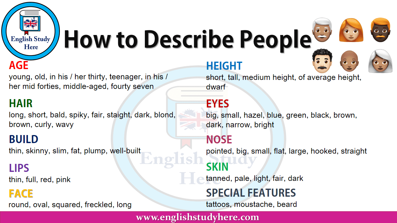 Tina s English Class Describing A Person CEFR B1 Intermediate tina-s-english-class-describing-a-person-cefr-b1-intermediate