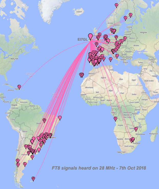 EI7GL....A diary of amateur radio activity: Big opening on FT8 on 28 ...