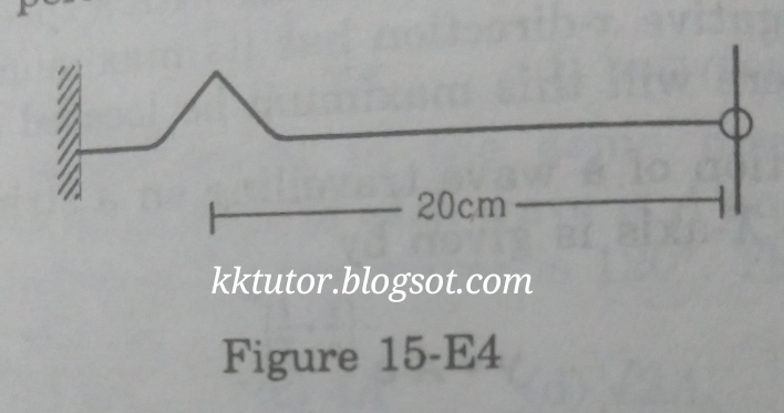 KKMishra's Tutorials: Solutions to Problems on "WAVE MOTION AND WAVES ...