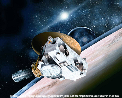 NASA Spacecraft, New Horizons Powered by Plutonium