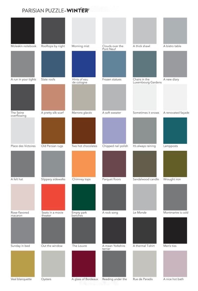 The Frivolous Bibliophile: Parisian Pantone from How to Be Parisian ...