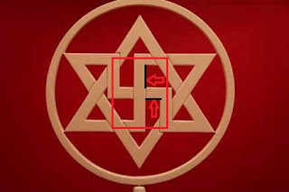 Raelian "TRUTH": The official IMBALANCED Raelian Symbol