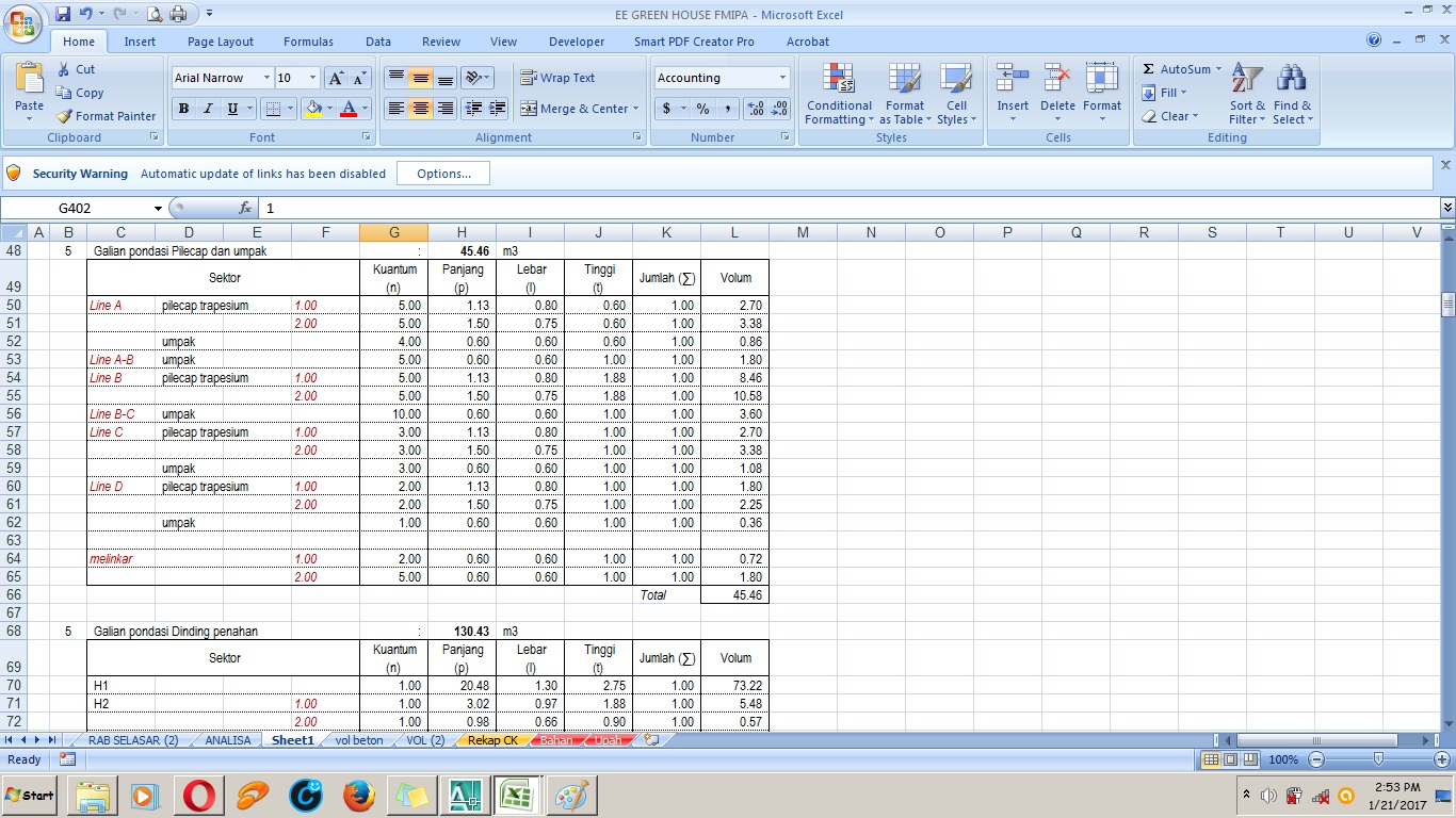 Bagaimana Cara Membuat Rencana Anggaran Biaya (RAB)